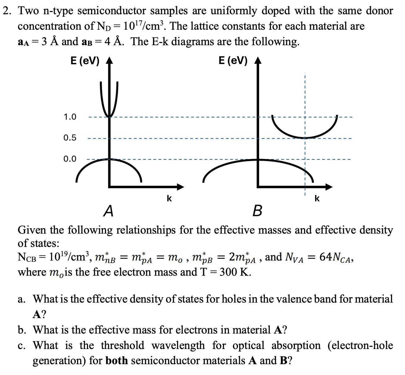 [Solved]: Two n-type semiconductor samples are uniformly dop