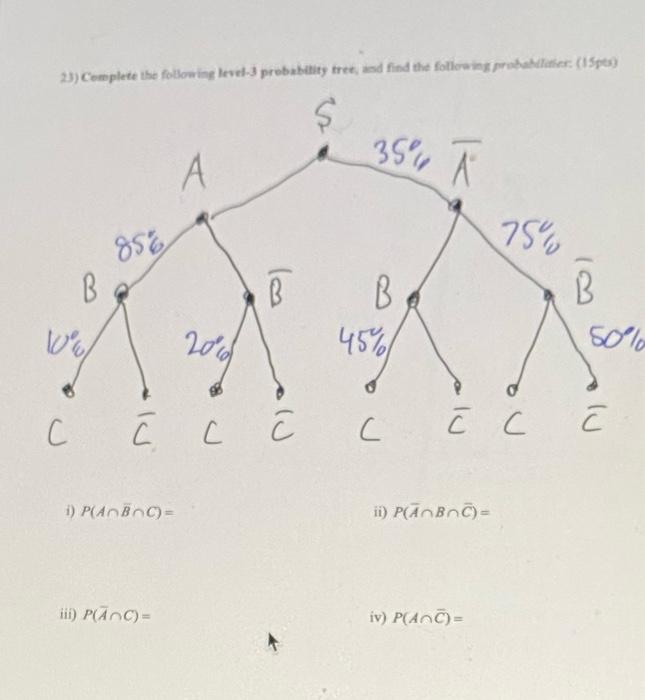 Solved 23) Complete the following level-3 probability tree, | Chegg.com