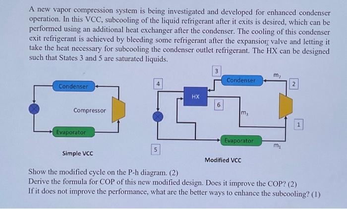 Solved A new vapor compression system is being investigated | Chegg.com