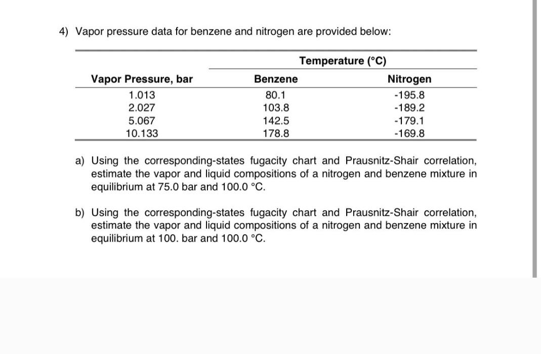 Solved 4) Vapor pressure data for benzene and nitrogen are | Chegg.com