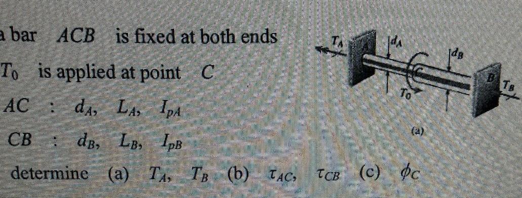 Solved a bar ACB is fixed at both ends To is applied at | Chegg.com