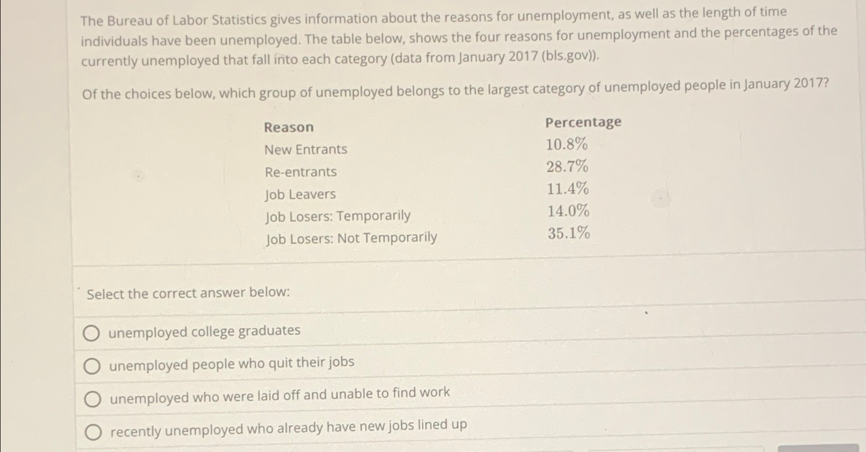 Solved The Bureau of Labor Statistics gives information | Chegg.com