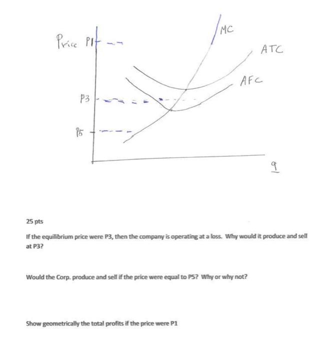 Solved MC Price Pit ATC. AFC P3 - OG 9 25 pts If the | Chegg.com
