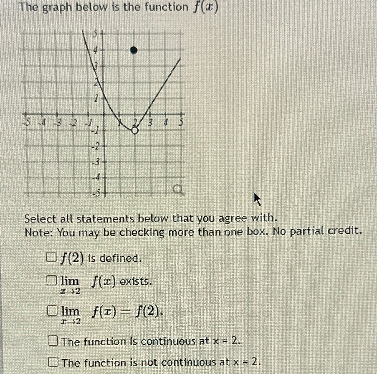 Solved The graph below is the function f(x)Select all | Chegg.com