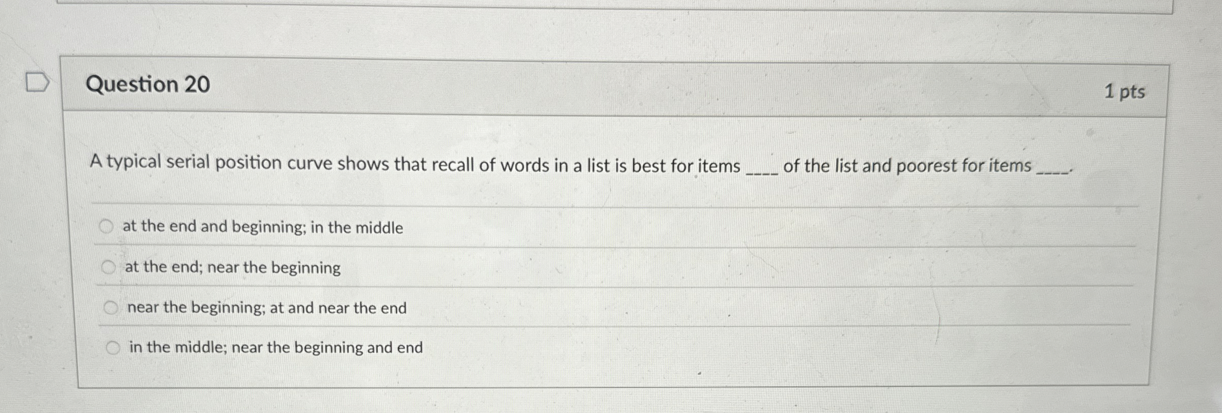 Solved Question 201 ﻿ptsA typical serial position curve | Chegg.com