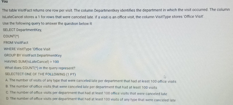 Solved YouThe table VisitFact returns one row per visit. The | Chegg.com