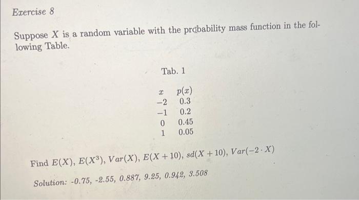 Solved Suppose X is a random variable with the probability | Chegg.com