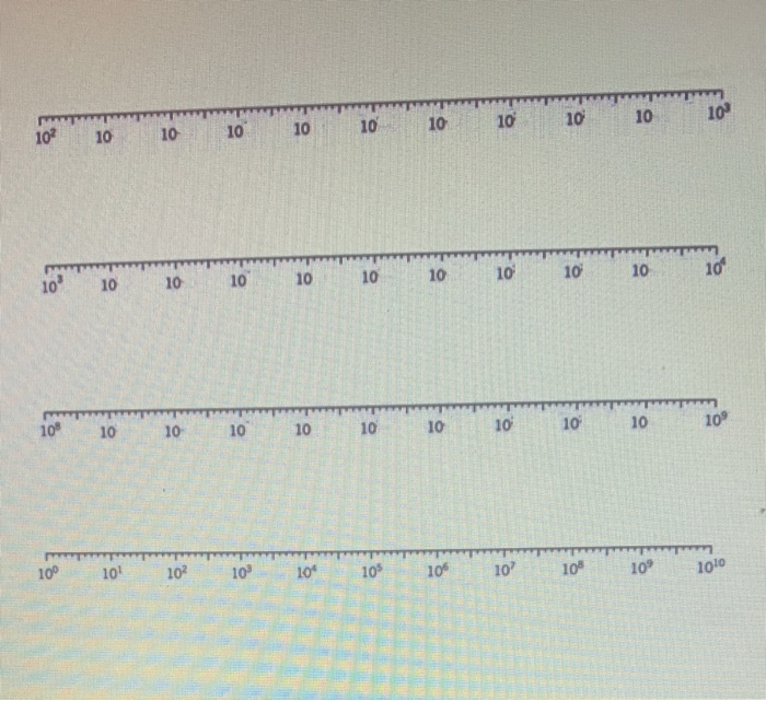 Solved 14. Below is a list of historical events in the | Chegg.com