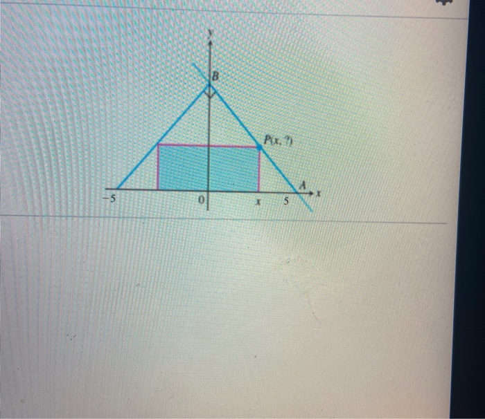 Solved The given figure shows a rectangle inscribed in an | Chegg.com