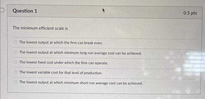 Solved The minimum efficient scale is The lowest output at | Chegg.com