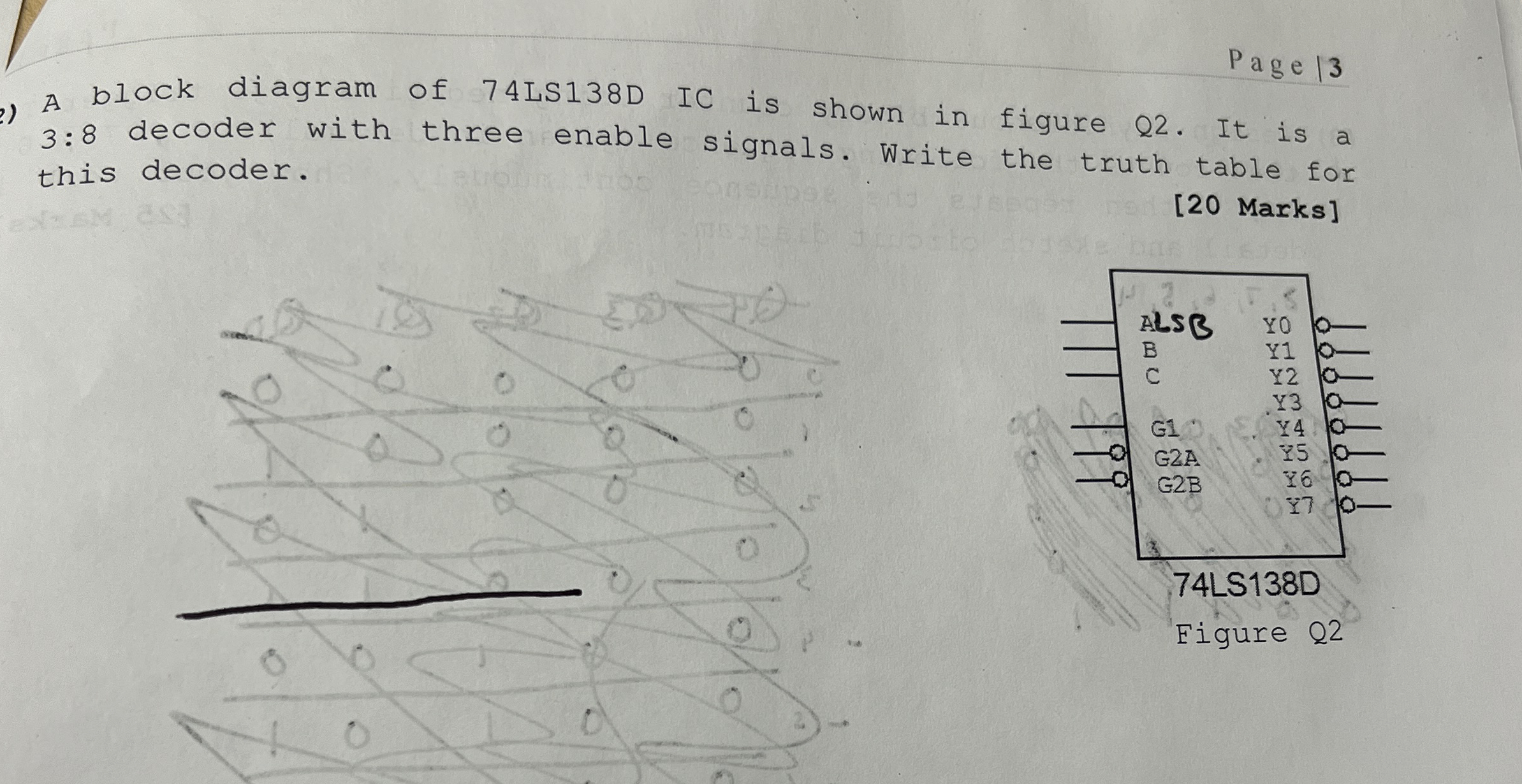Solved A block diagram of 74LS138D IC is shown in figure Q2. | Chegg.com