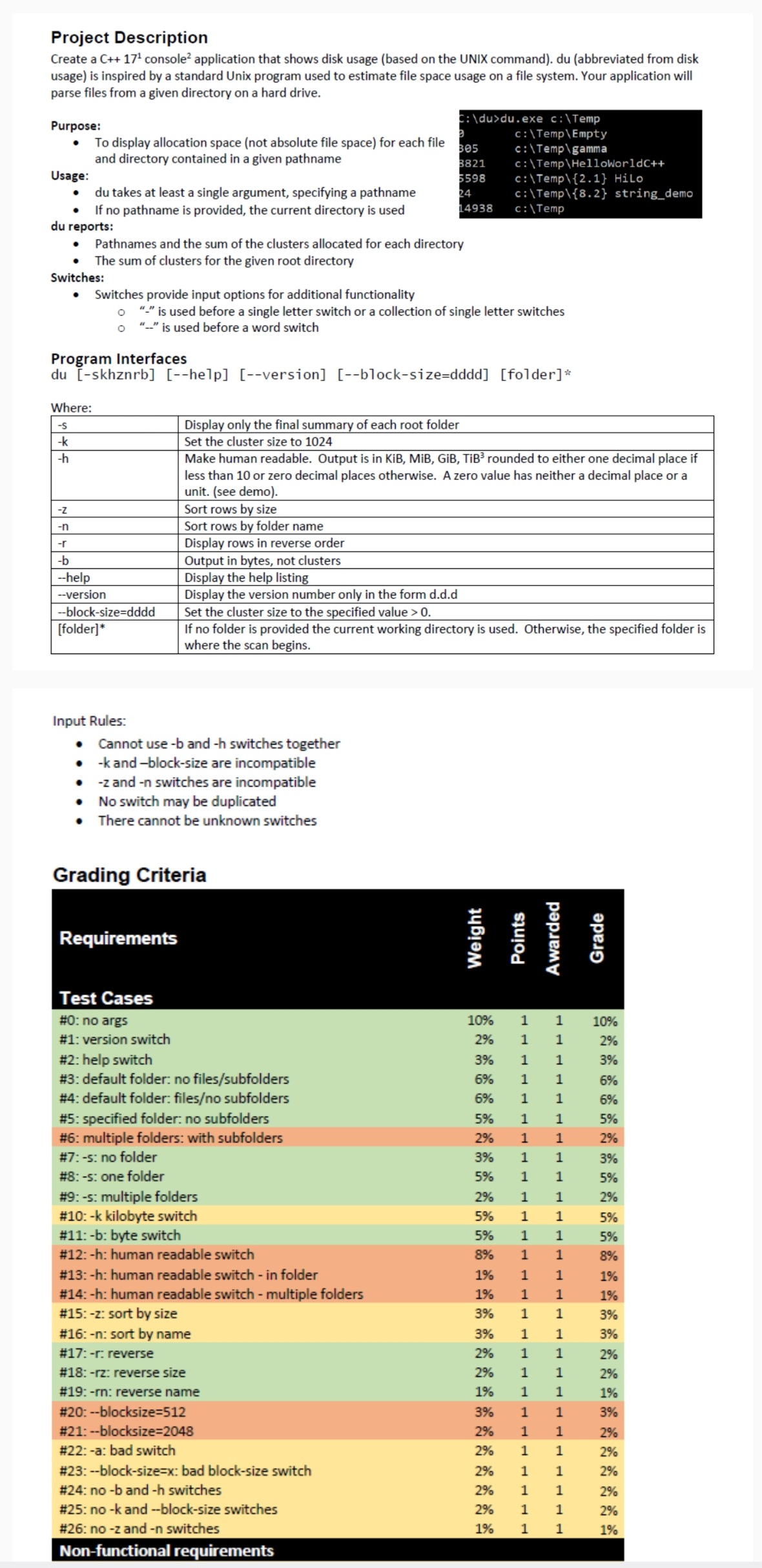 Solved Project Description Project DescriptionCreate a | Chegg.com