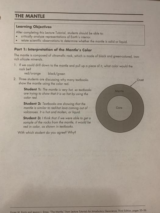 Solved THE MANTLE Learning Objectives After completing this | Chegg.com