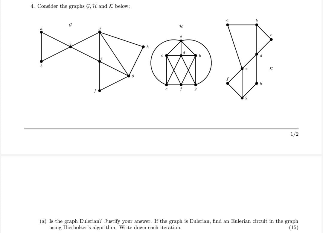 Solved 4. ﻿Consider the graphs | Chegg.com