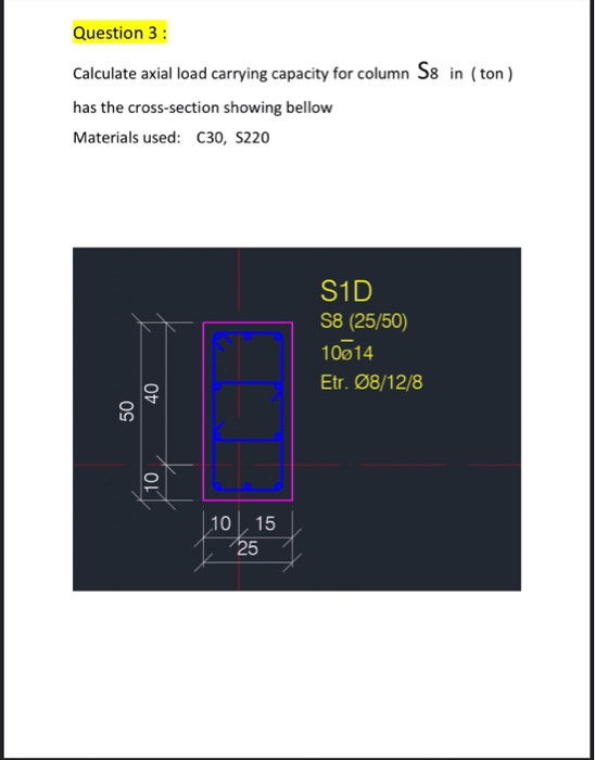 Solved Calculate axial load carrying capacity for column S8 | Chegg.com