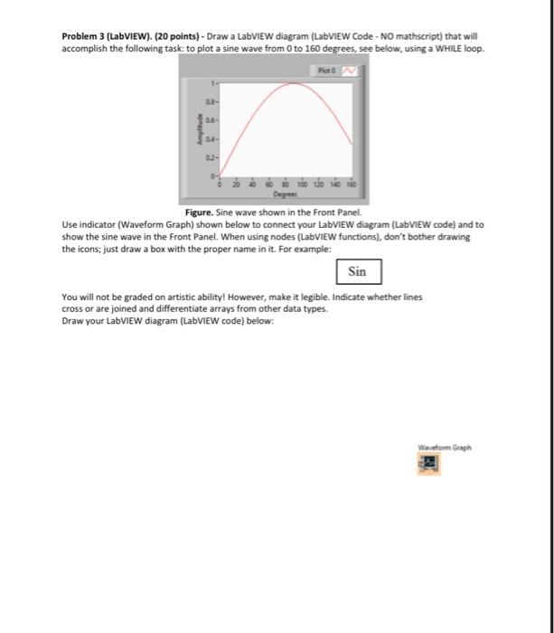Problem 3 (LabVIEW). ( 20 points) - Draw a LabViEW | Chegg.com