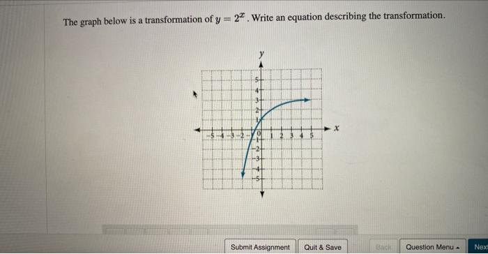 Solved The graph below is a transformation of y=2x. Write an | Chegg.com