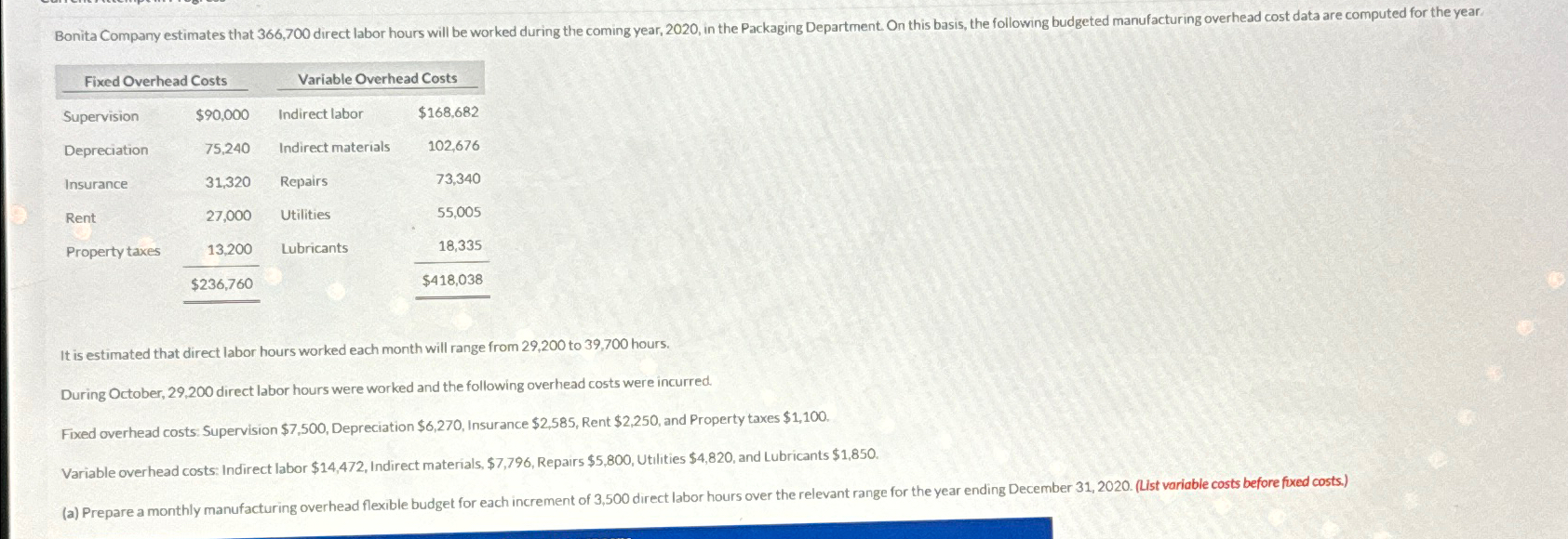 Solved \table[[Fixed Overhead Costs,,Variable Overhead | Chegg.com