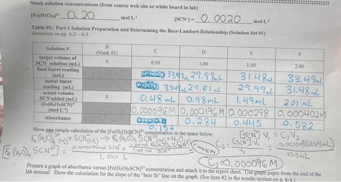 Solved need help sith calculations on last 2 charts. 1st | Chegg.com