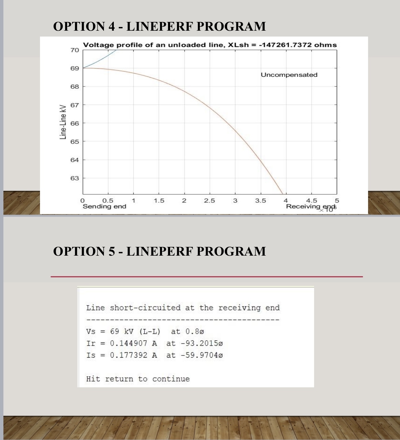 Solved Can you explain these two results | Chegg.com