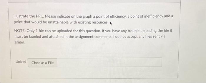 Solved Illustrate The Ppc Please Indicate On The Graph A