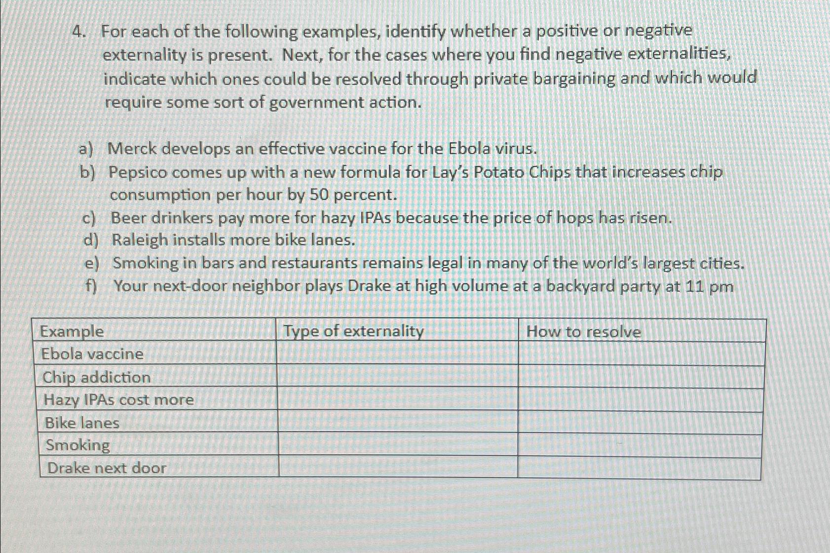Solved For each of the following examples, identify whether | Chegg.com