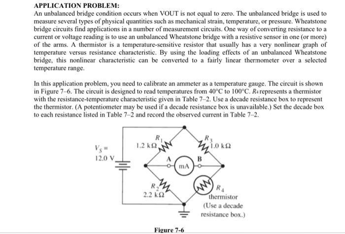 Solved APPLICATION PROBLEM: An unbalanced bridge condition | Chegg.com