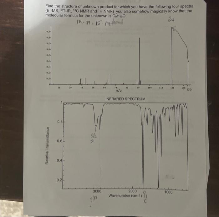 Solved Find the structure of unknown product for which you | Chegg.com