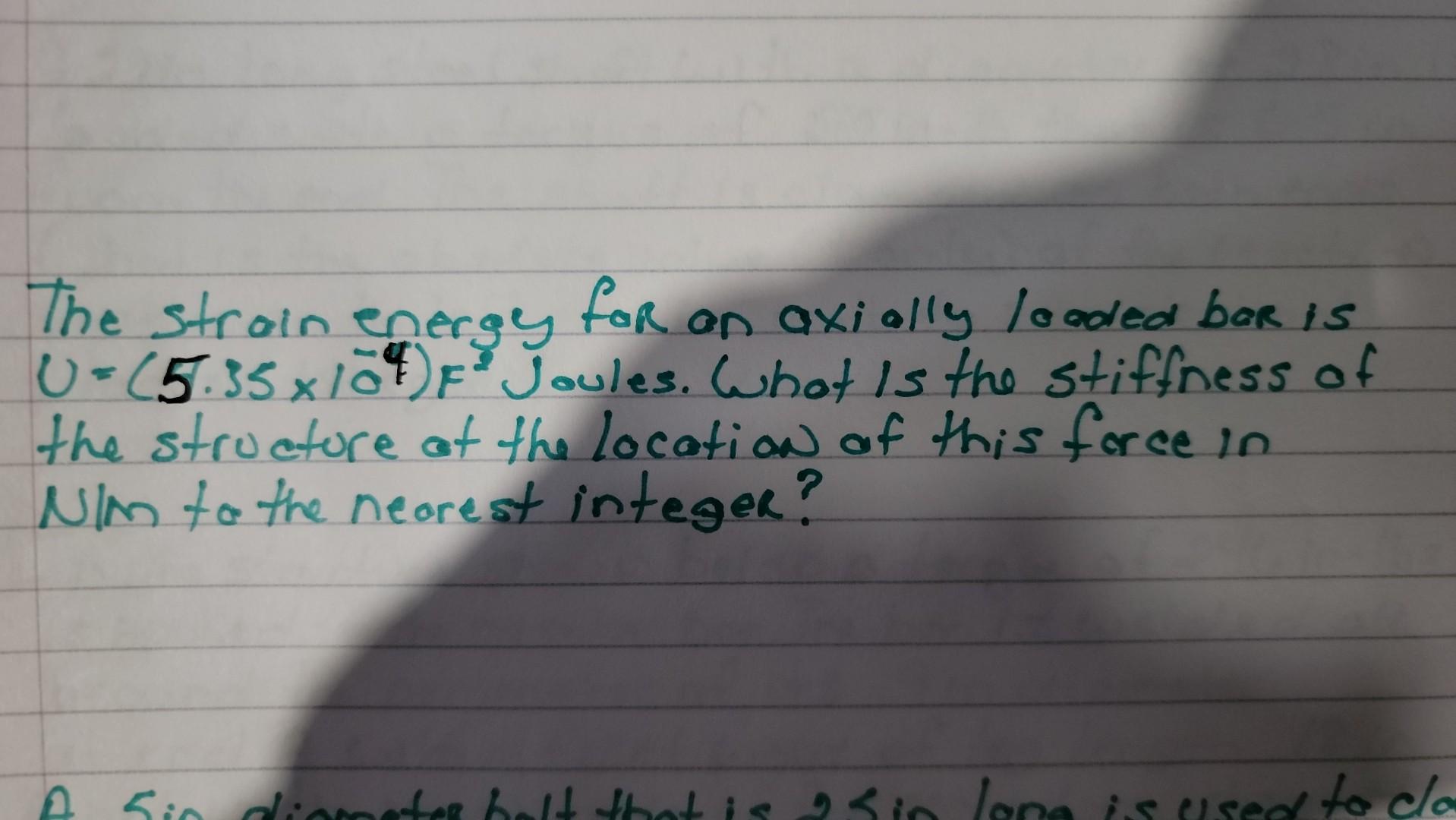 Solved The stroin energy for an axially looded bar is | Chegg.com