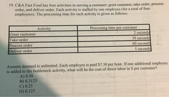 Solved 19. C&A Fast Food has four activities in serving a | Chegg.com