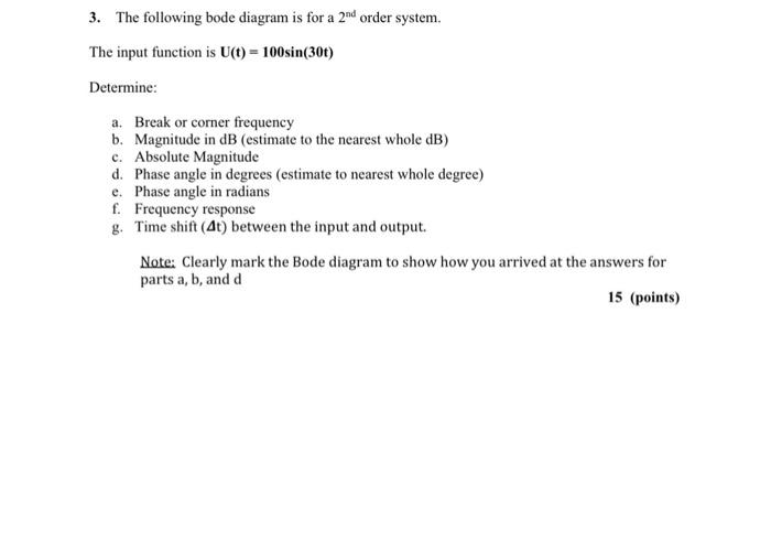 Solved 3. The following bode diagram is for a 2nd order | Chegg.com