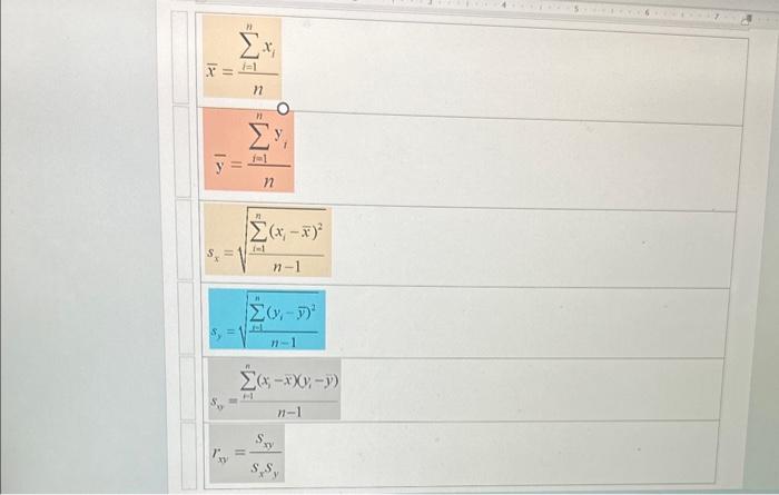 Solved Q3- [5 points] Given 5-cars' data collected for | Chegg.com