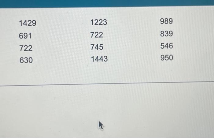 Solved The state test scores for 12 randomly selected high | Chegg.com
