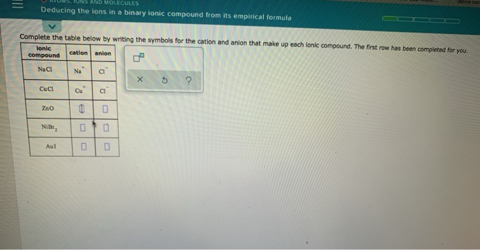 Solved IONS AND MOLECULES Deducing the ions in a binary | Chegg.com