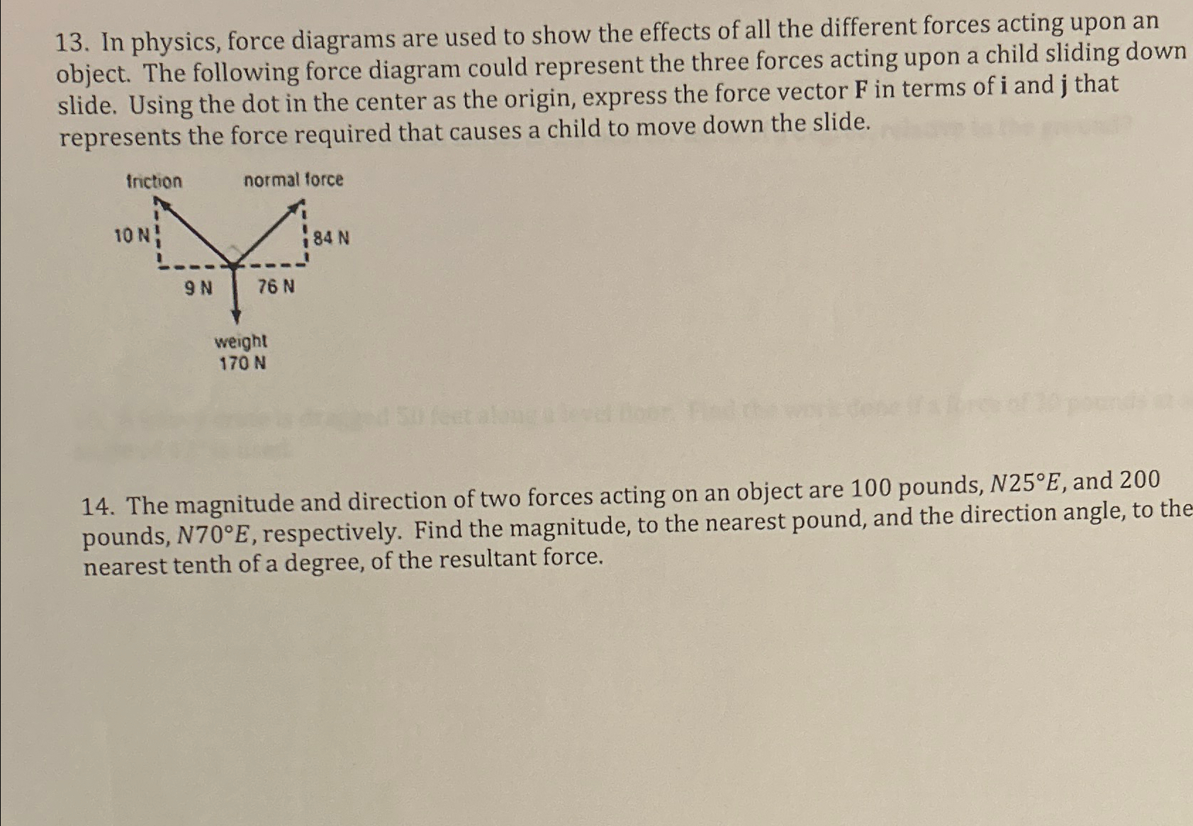 Solved In physics, force diagrams are used to show the | Chegg.com