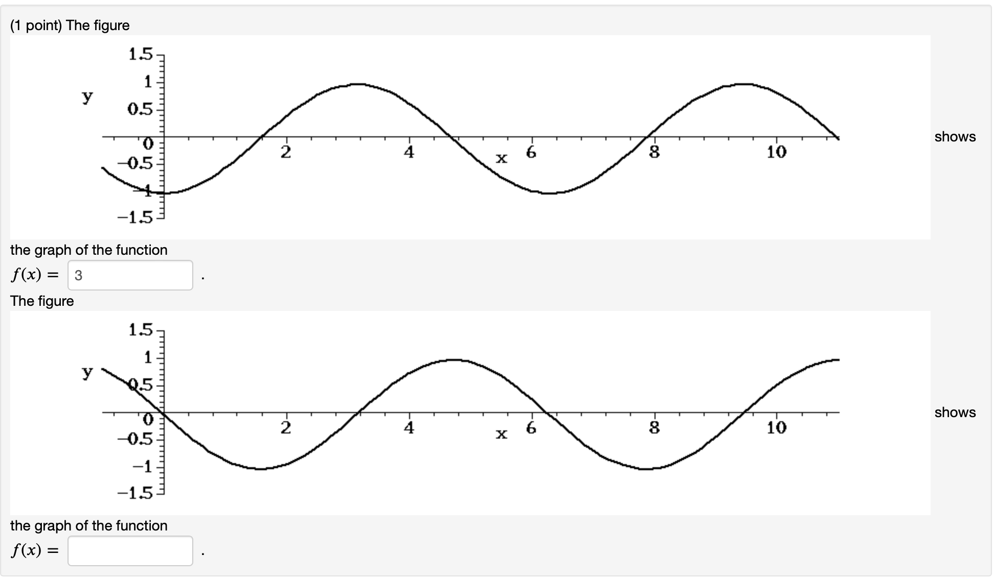 Solved (1 point) Consider the function(1 point) The | Chegg.com Solved (1 point) Consider the function(1 point) The | Chegg.com