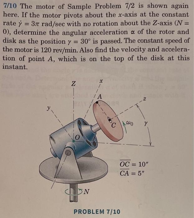 Solved 7/11 If the motor of Sample Problem 7/2, repeated in | Chegg.com