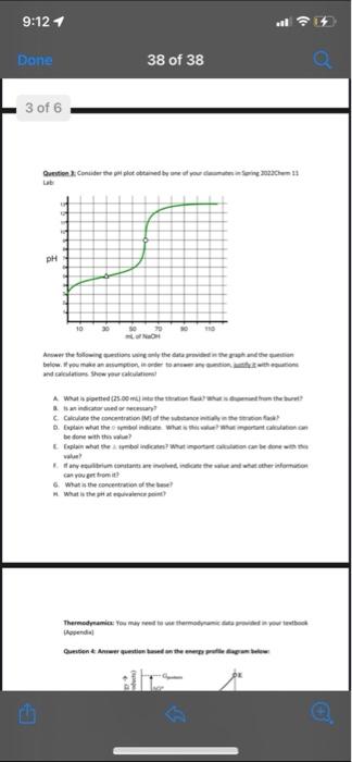 9:12 1 Done 3 of 6 Question 3 Consider the pi plot c | Chegg.com
