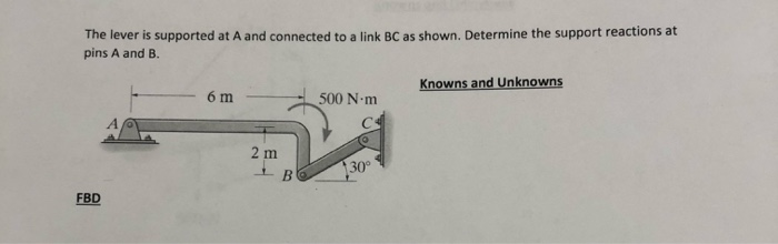 Solved the lever is supported at A and connected to link bc | Chegg.com