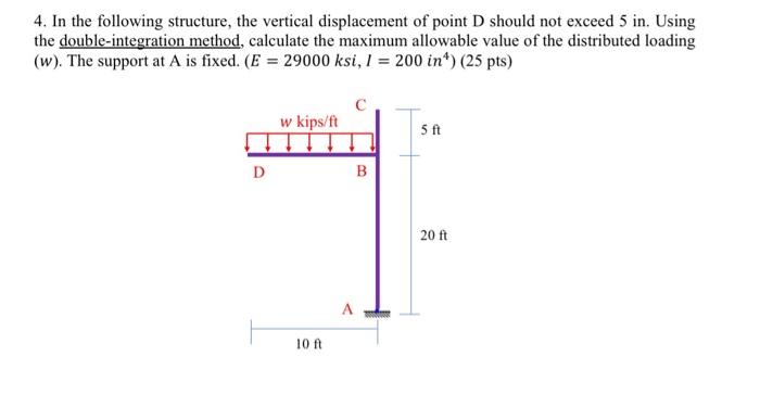 Solved 4. In the following structure, the vertical | Chegg.com