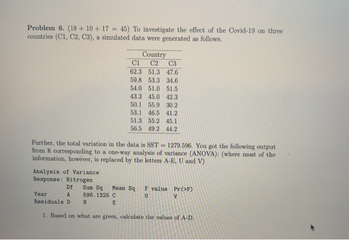 Solved Problem 6. (18+ 10 + 17 - 45) To investigate the | Chegg.com