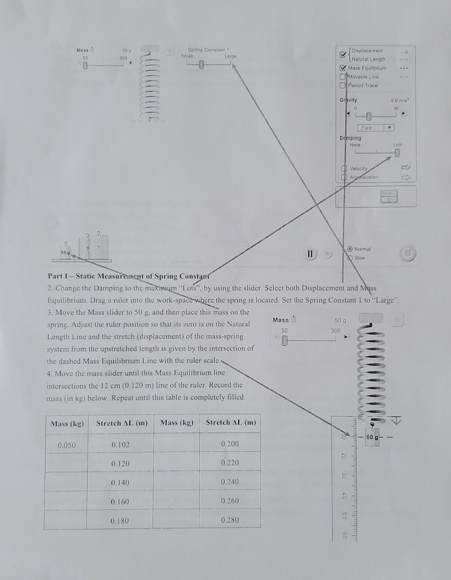 PHY LAB Name Spring Constant Purpose To determine the | Chegg.com