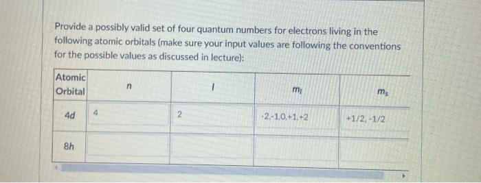 Solved Provide a possibly valid set of four quantum numbers | Chegg.com