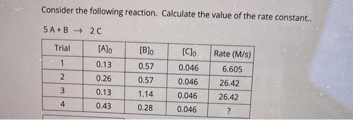Solved Consider the following reaction. Calculate the value | Chegg.com