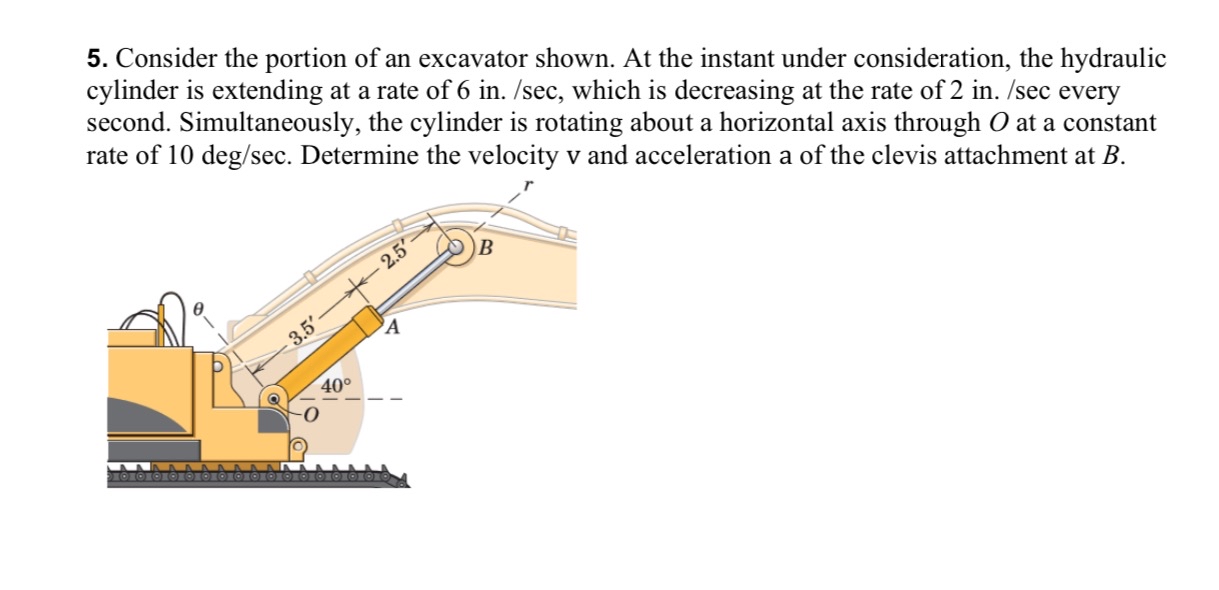 Solved Consider the portion of an excavator shown. At the | Chegg.com