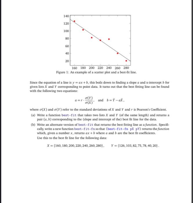 Solved 1. Define a Scheme function, zip, which takes as | Chegg.com