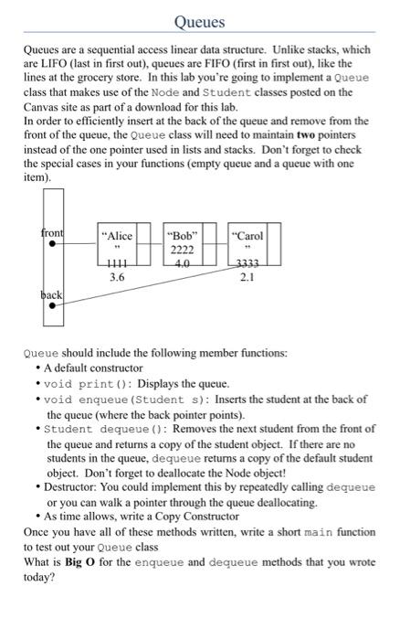 Solved Queues Queues are a sequential access linear data | Chegg.com