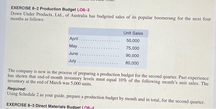 Solved EXERCISE 8-2 Production Budget LO8-3 Down Under | Chegg.com