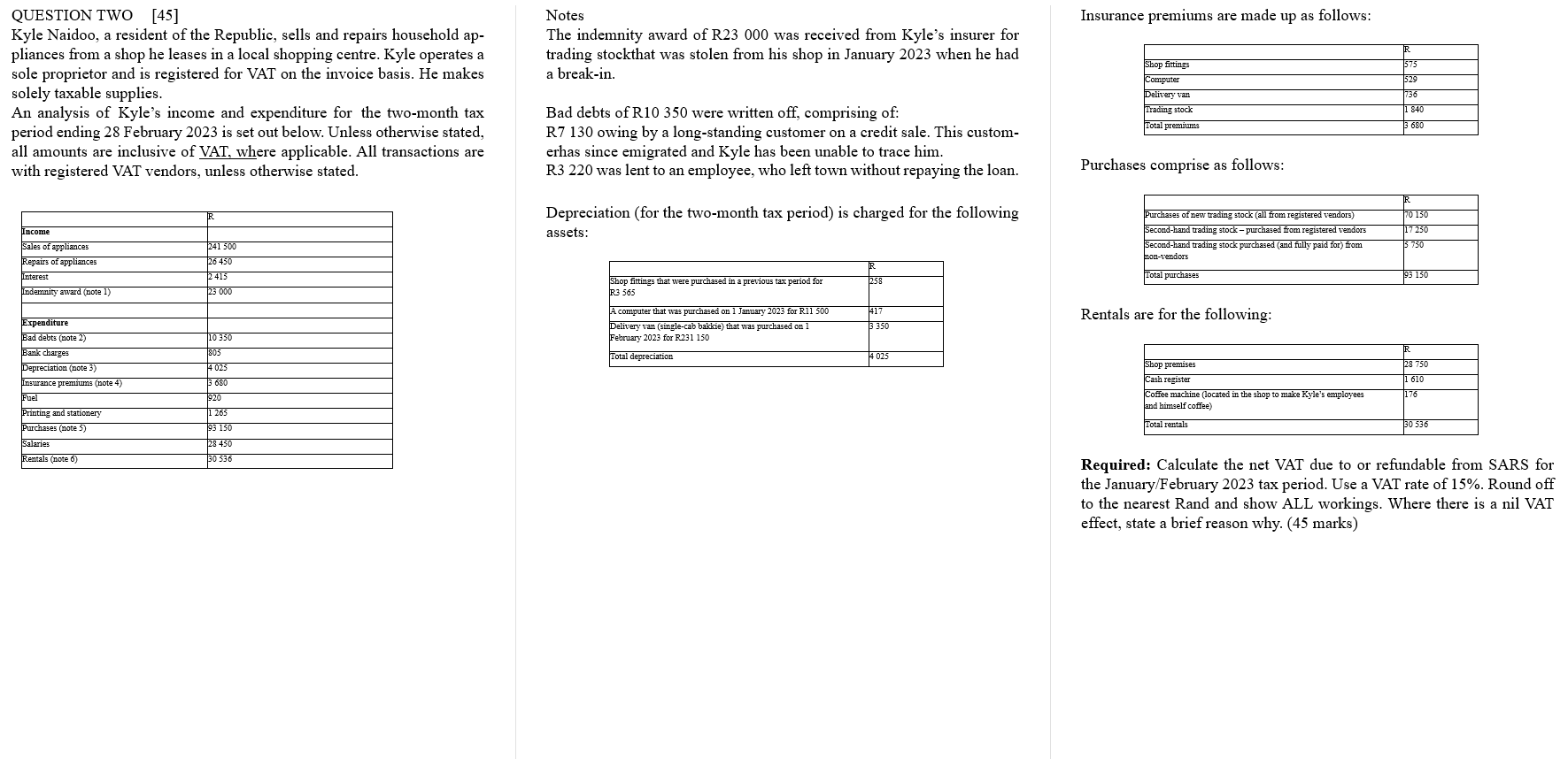 Solved QUESTION TWO [45]Kyle Naidoo, a resident of the | Chegg.com