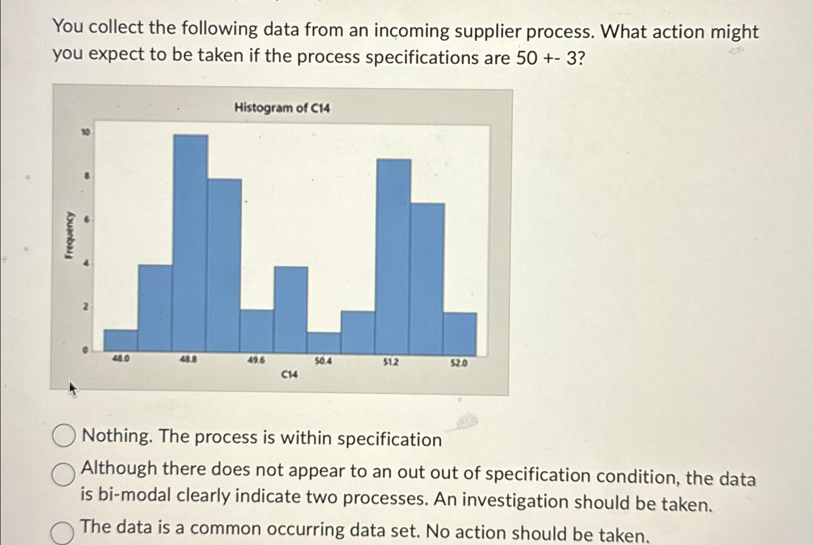 Solved You collect the following data from an incoming | Chegg.com